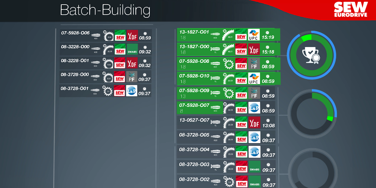 Smart factory assembly / Smart factory production | SEW‑EURODRIVE