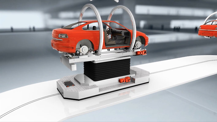 Rotary table with sequential drive control package | SEW-EURODRIVE
